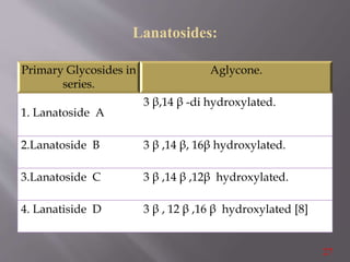 DOC-20221019-WA0000 - Copy33.pptx