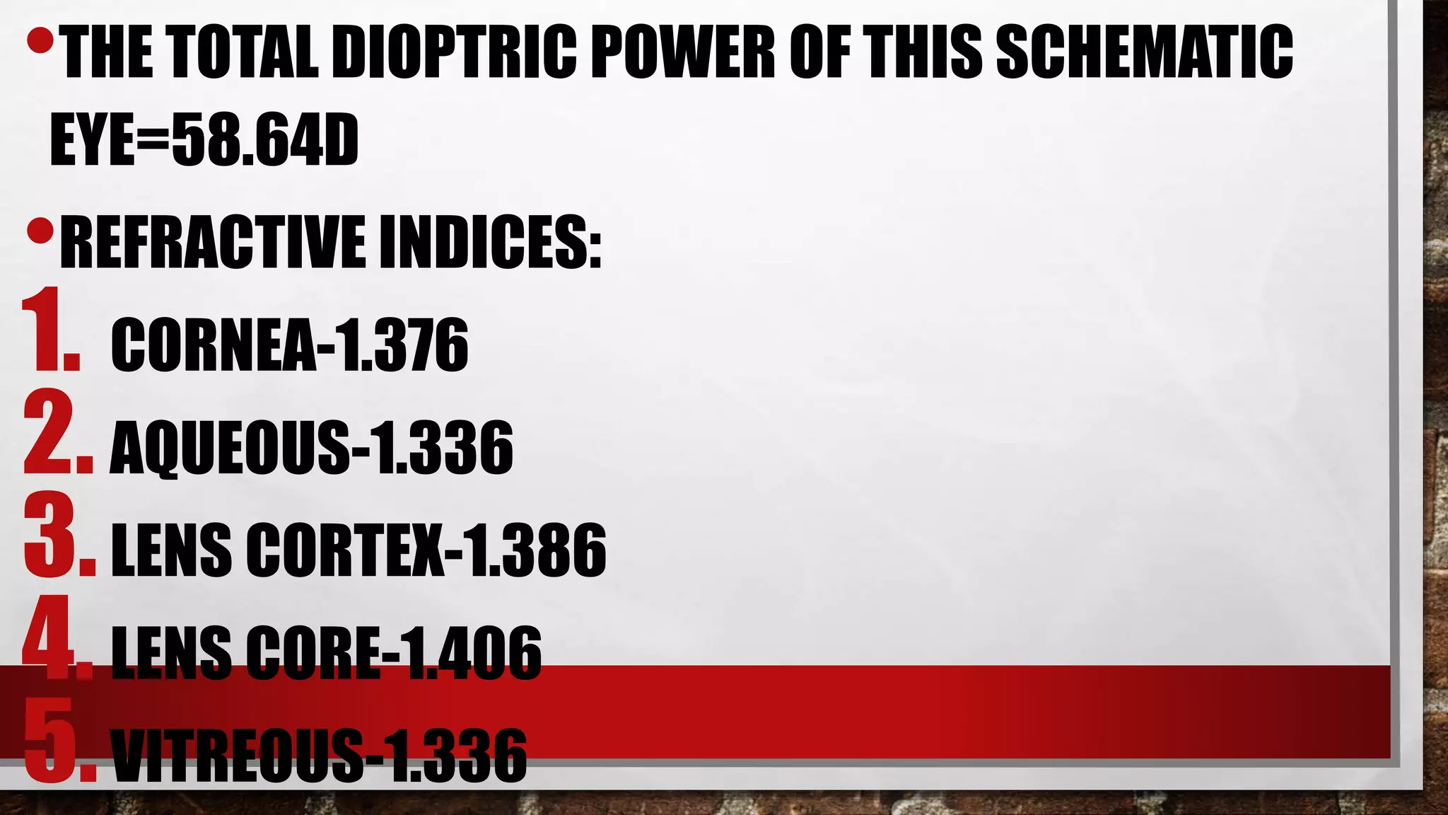 OPTICS OF HUMAN EYE , SCHEMATIC EYE, ANGLE AND AXES OF EYE | PPTX