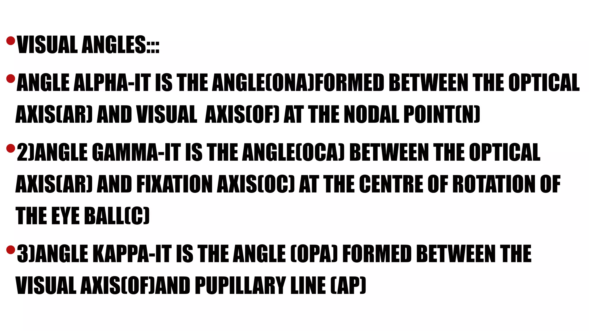 OPTICS OF HUMAN EYE , SCHEMATIC EYE, ANGLE AND AXES OF EYE | PPTX