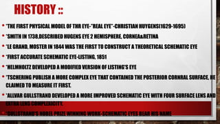 OPTICS OF HUMAN EYE , SCHEMATIC EYE, ANGLE AND AXES OF EYE | PPTX
