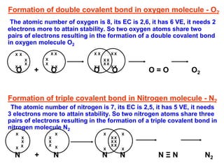 carbon and its compounds | PPTX