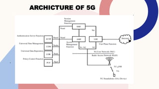 DOC-20221116-WA0010..pdf