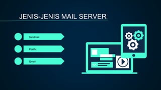 Mail Server.pptx