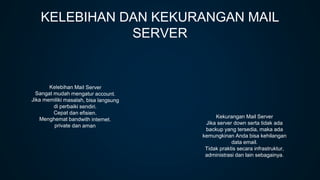 Mail Server.pptx