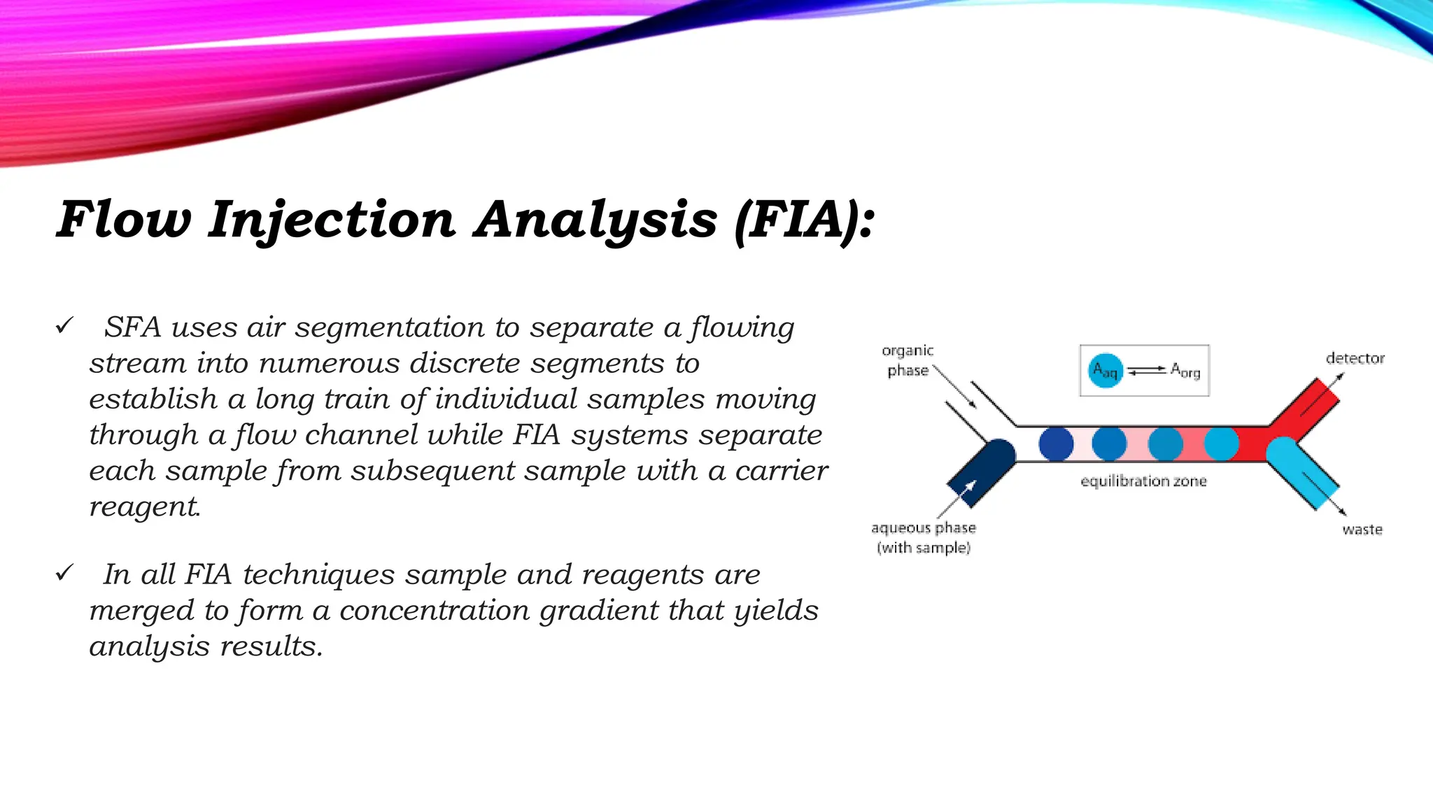 Auto analyser | PPTX