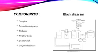 Auto analyser | PPTX