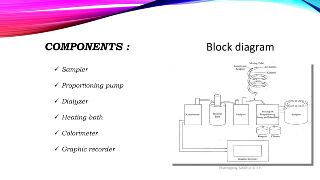 Auto analyser | PPTX | Chemistry | Science
