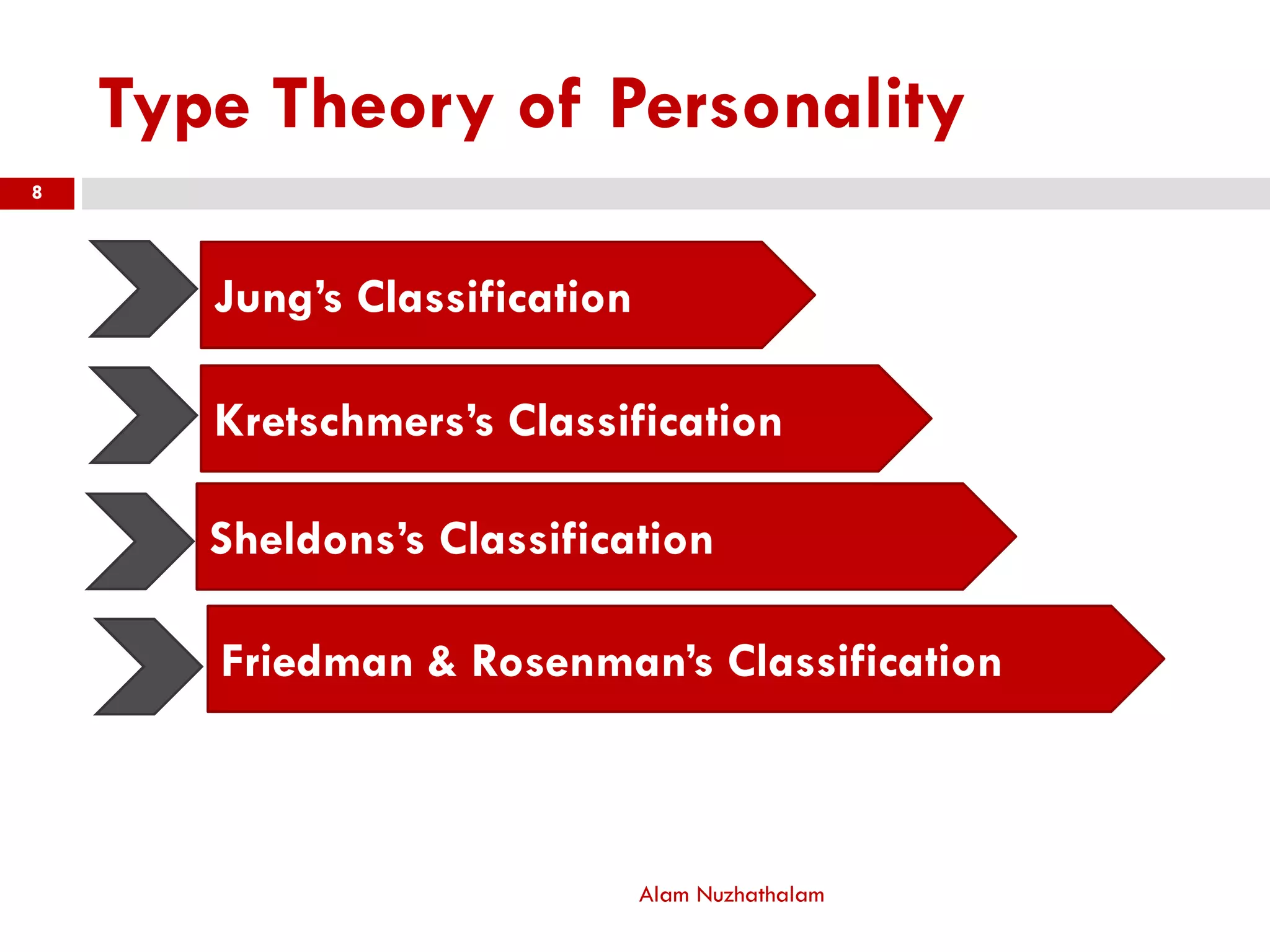 Personality | PDF