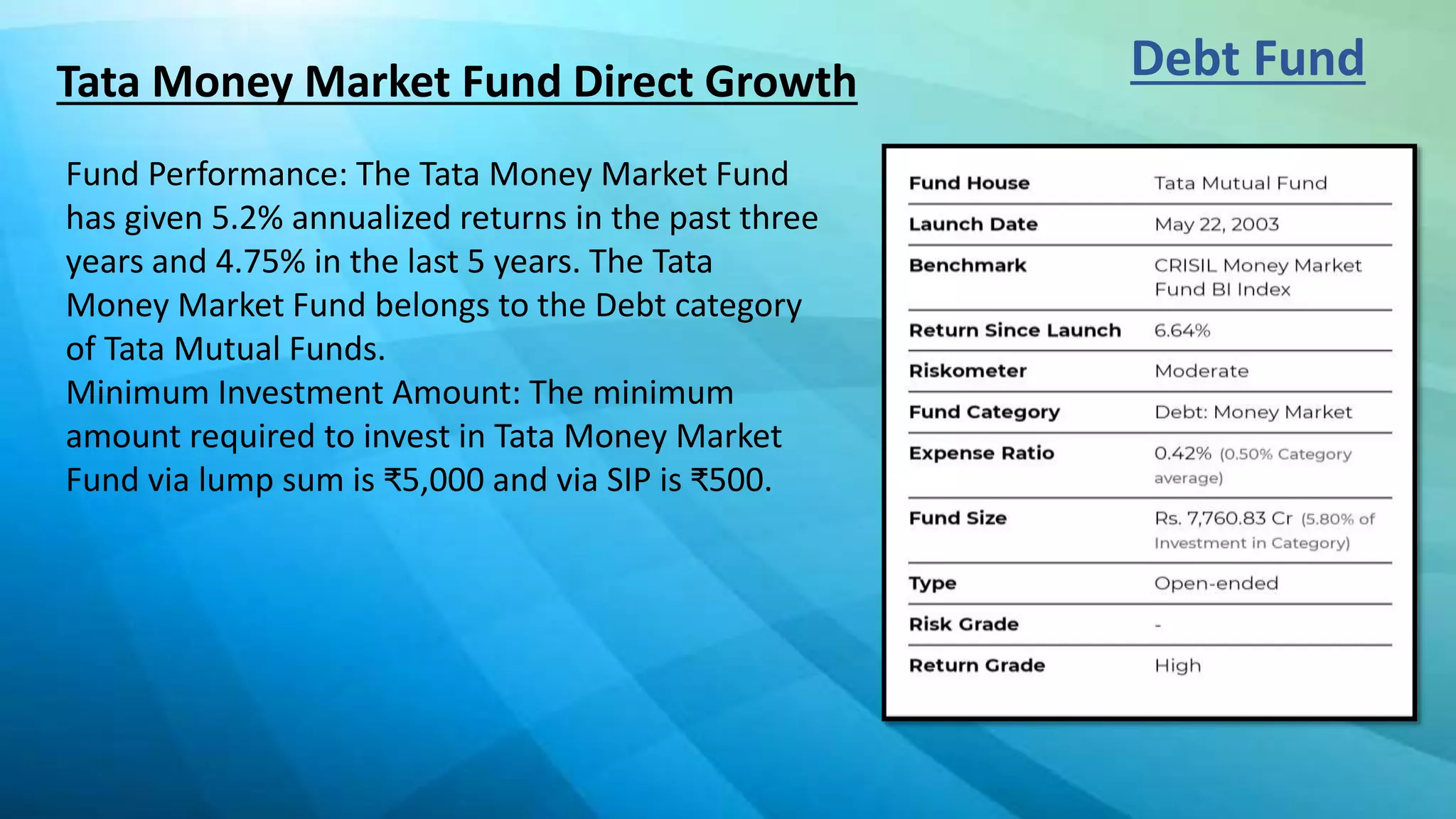 TATA Mutual fund.pptx