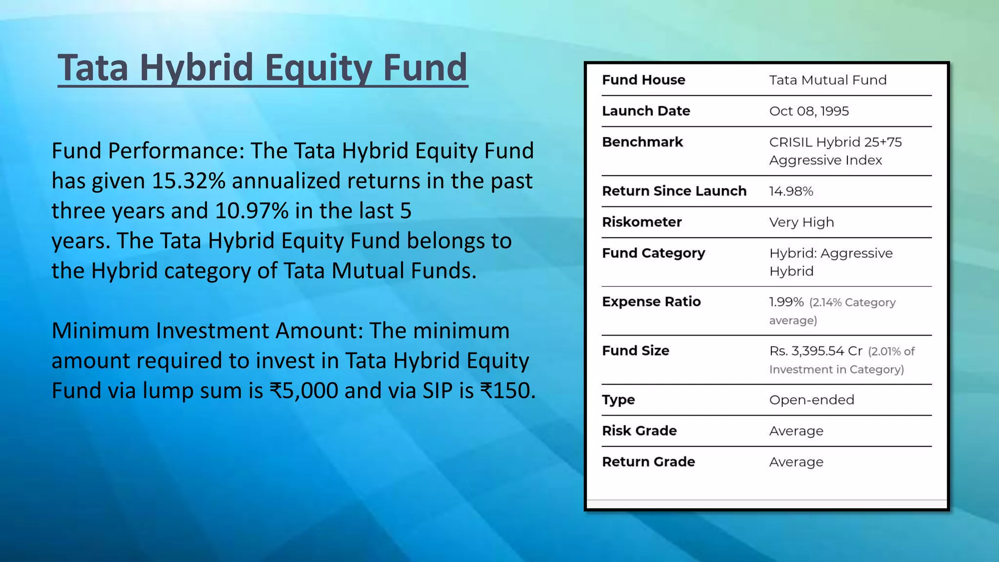 TATA Mutual fund.pptx