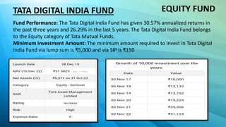TATA Mutual fund.pptx