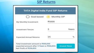 TATA Mutual fund.pptx