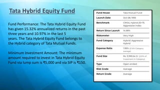 TATA Mutual fund.pptx