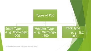 PLC PROGRAMIMING PLC PROGRAMIMING PLC PROGRAMIMING | PPTX
