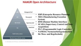 PLC PROGRAMIMING PLC PROGRAMIMING PLC PROGRAMIMING | PPTX