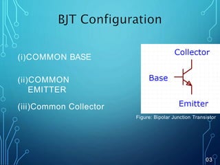 BJT..pptx