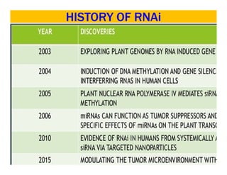 DOC-20221226-WA0002..pdf