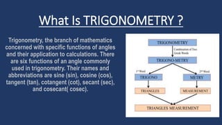 DOC-20221231-WA0002..pptx