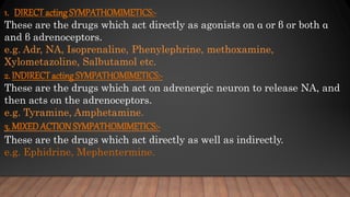 Sympathomimetics Drugs. Pharmacology WA0004..pptx