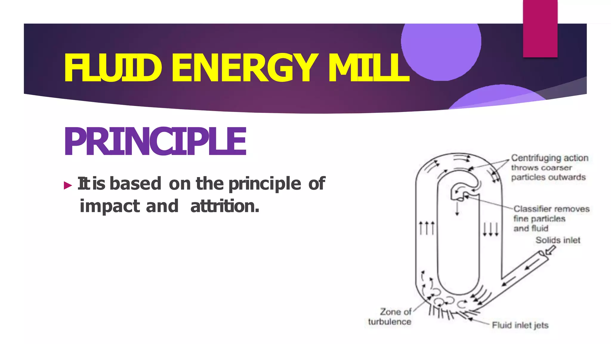 Hammer mill,ball mill,and fluid energy mill.pdf