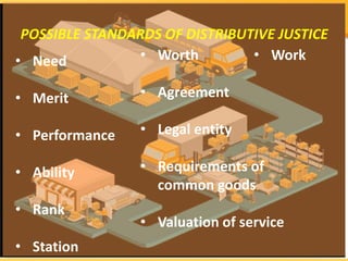 DOC-20230123-WA0016..pptx | Government Support and Welfare | Financial ...