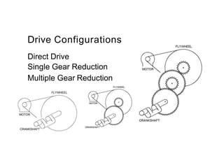 DOC-20230129-WA0003..pptx