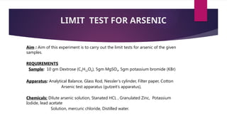 Linit test for arsenic done through right setup.pptx