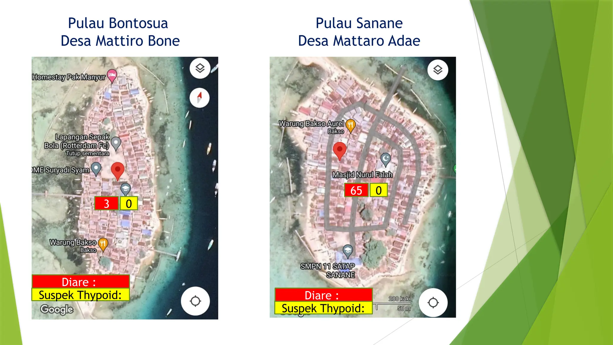 surveilans laporan yang di gunakan untuk pkm7.pptx