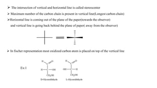 FISCHER AND NEWMAN PROJECTIONS | PPTX