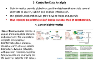 Basic of bioinformatics | PDF
