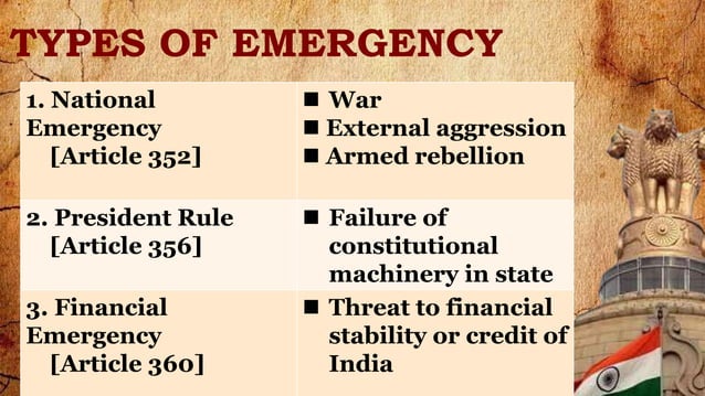 National Emergency PPT | PPTX | Law