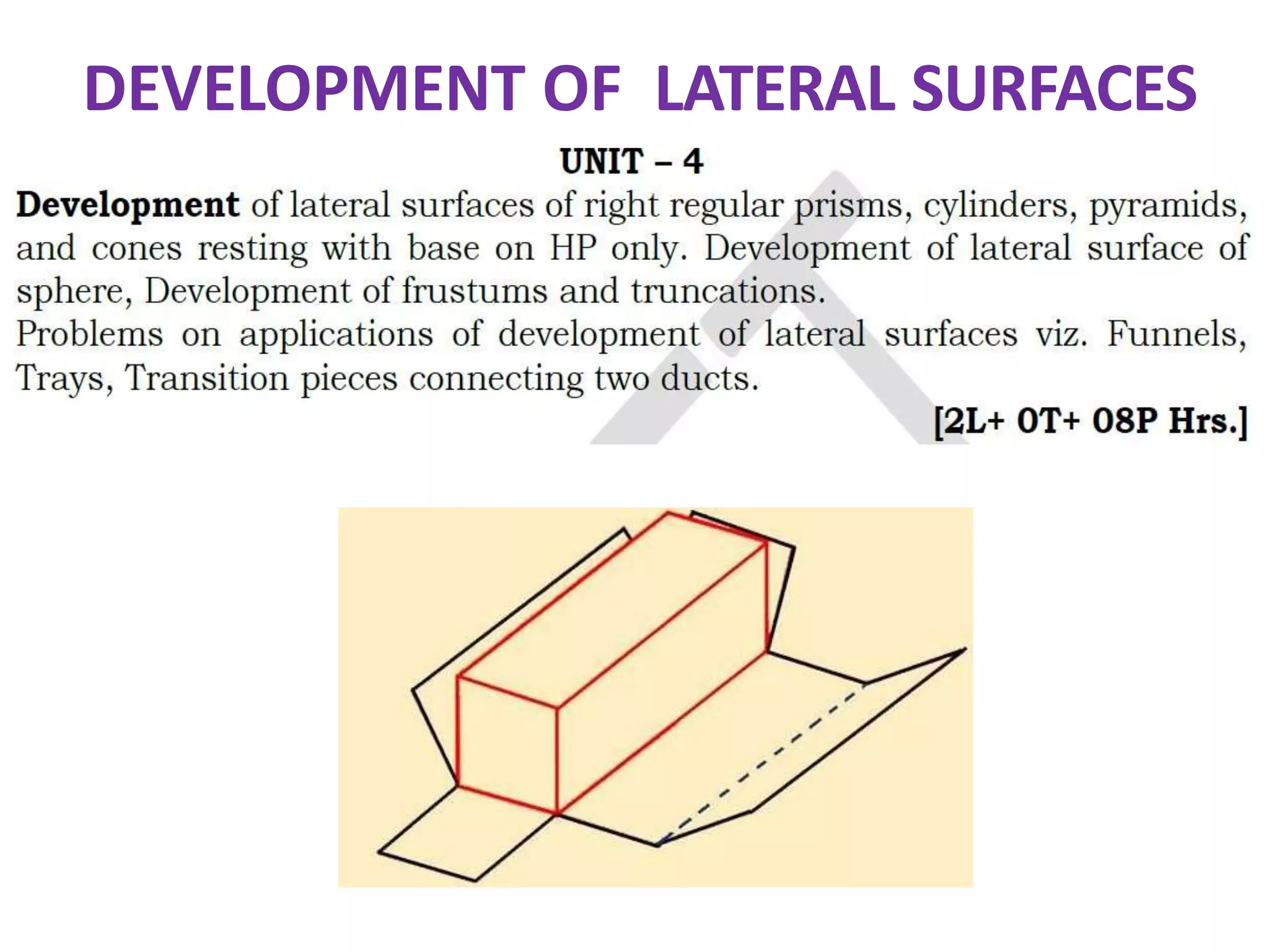 DOC-20230311-WA0003..pptx