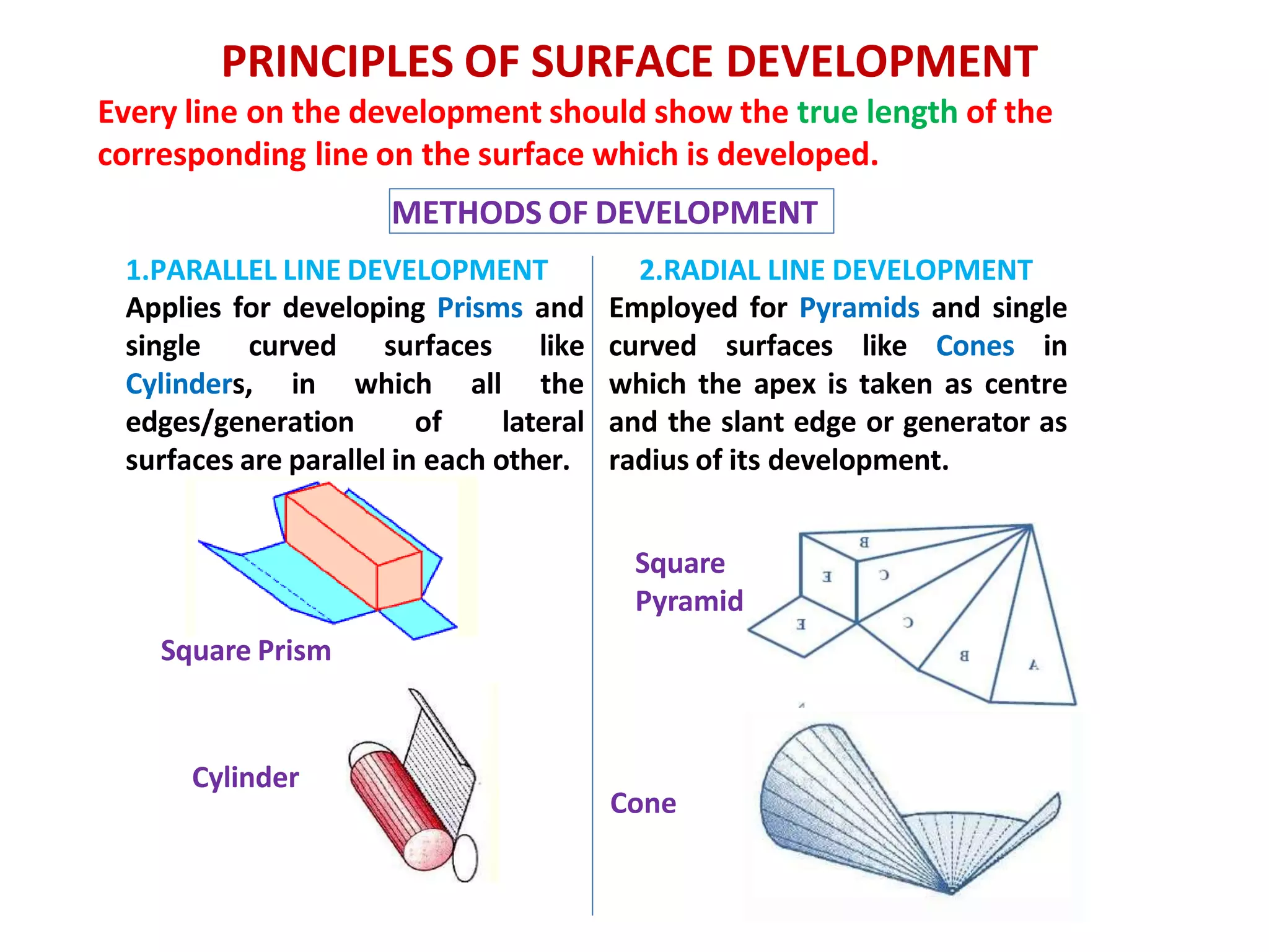 DOC-20230311-WA0003..pptx