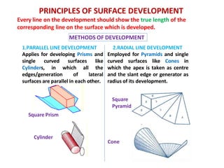 DOC-20230311-WA0003..pptx