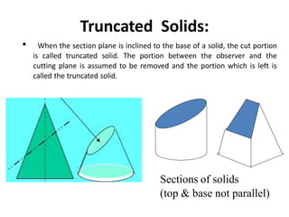 DOC-20230311-WA0003..pptx