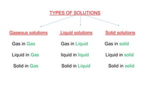 DOC-20230413-WA0000.pptx