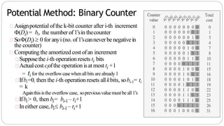 DOC-20230417-WA0013.-7-27.pptx