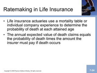 DOC-20230427-WA0075^.pptx