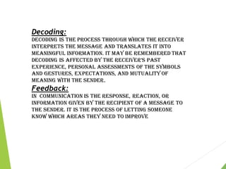 My presentation in communication | PPT