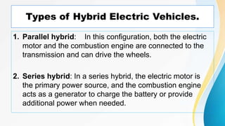 Hybrid Electric Vehicles.pptx