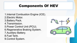 Hybrid Electric Vehicles.pptx