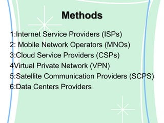 Data transmission Services in Data Warehouse | PPT