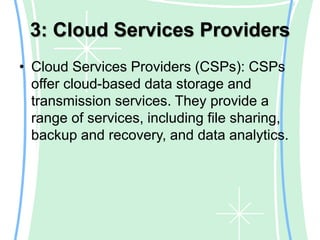 Data transmission Services in Data Warehouse | PPTX