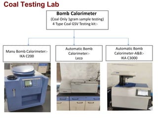 DOC-20230521-WA0003..pptx