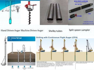 Energy conservation and auditing in agriculture | PPT | Free Download