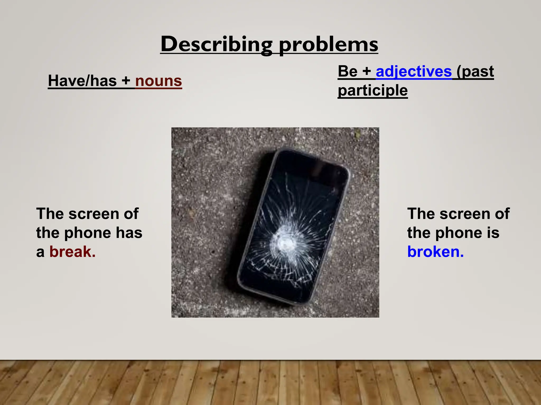 Describing problems by using nouns and past participle.pptx