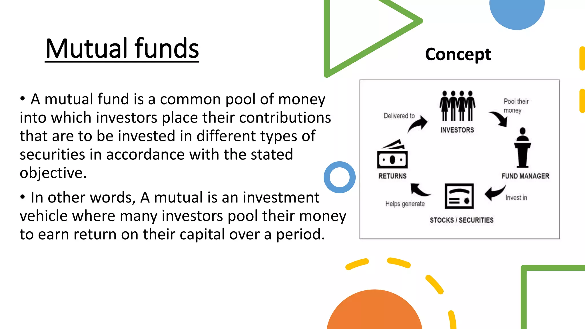 Introduction to mutual fund.pptx | Mutual Funds | Personal Investing