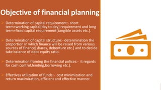 Introduction of financial planning.pptx