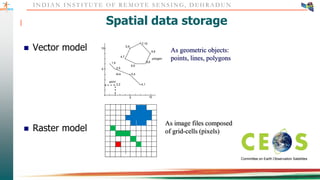 Geo processing techniques and applications | PDF