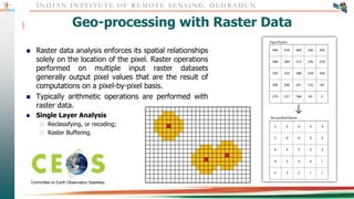 Geo processing techniques and applications | PDF